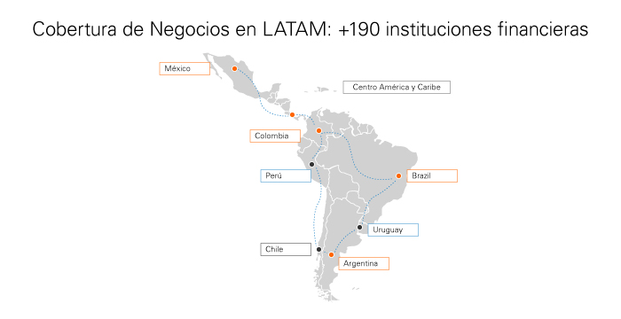 Acerca de Nosotros | Fiserv México